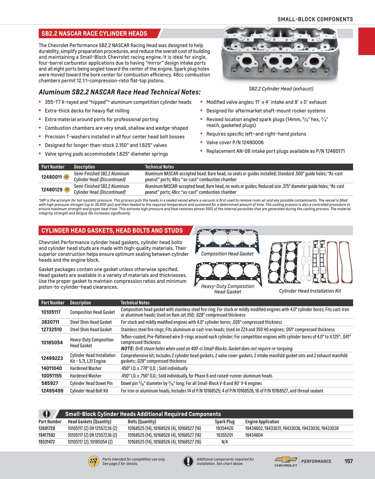 2024 Chevrolet Performance Catalog