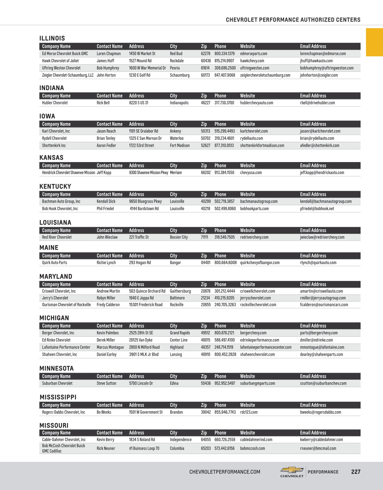 2024 Chevrolet Performance Catalog