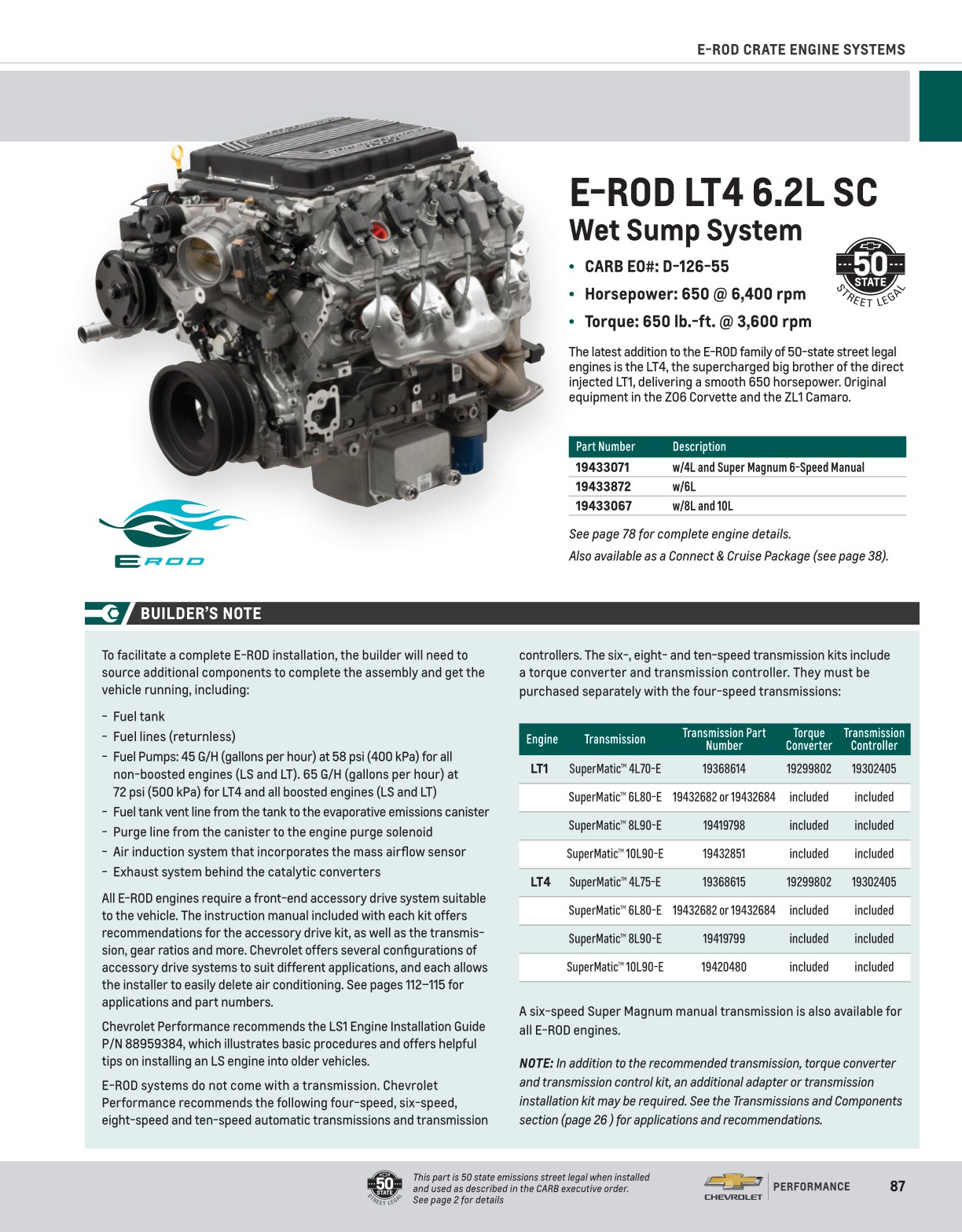 2024 Chevrolet Performance Catalog