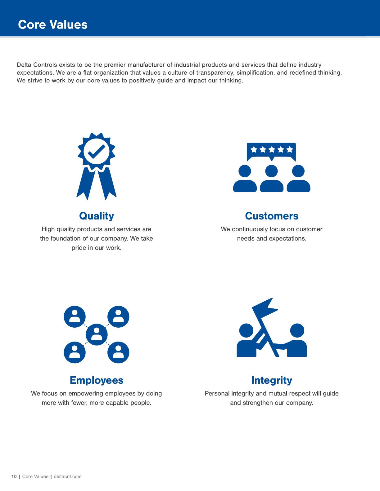 Delta Controls Product Catalog 2025