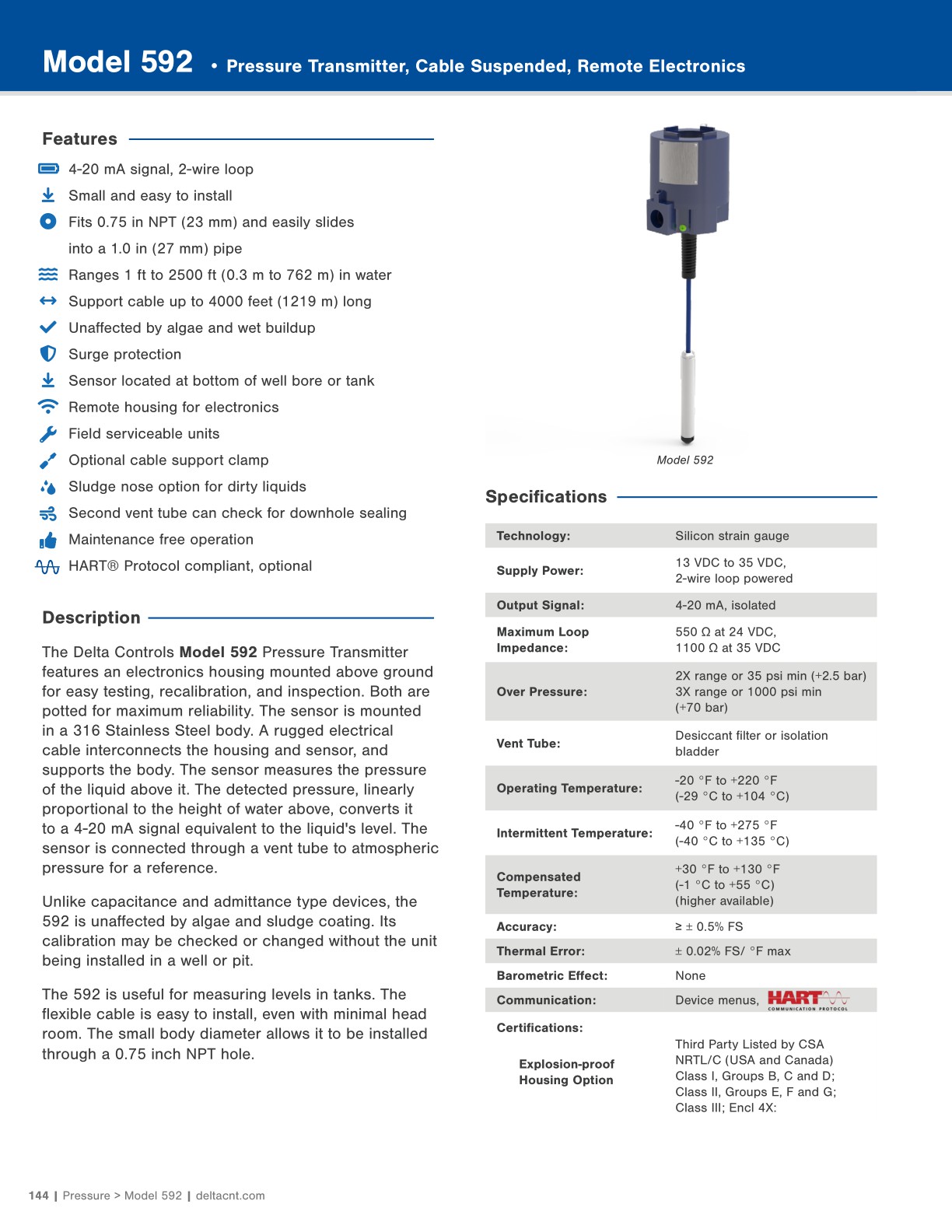 Delta Controls Product Catalog 2025
