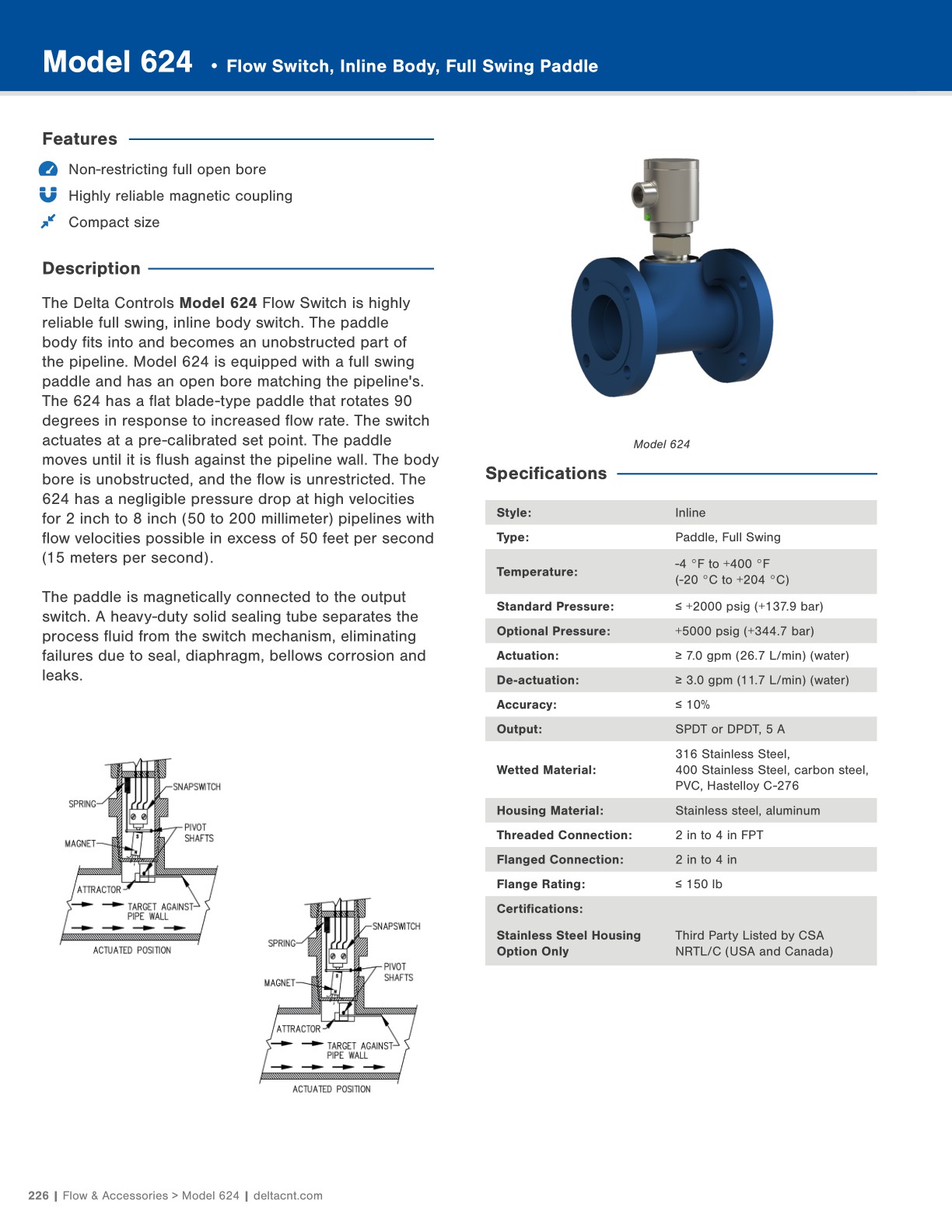 Delta Controls Product Catalog 2025