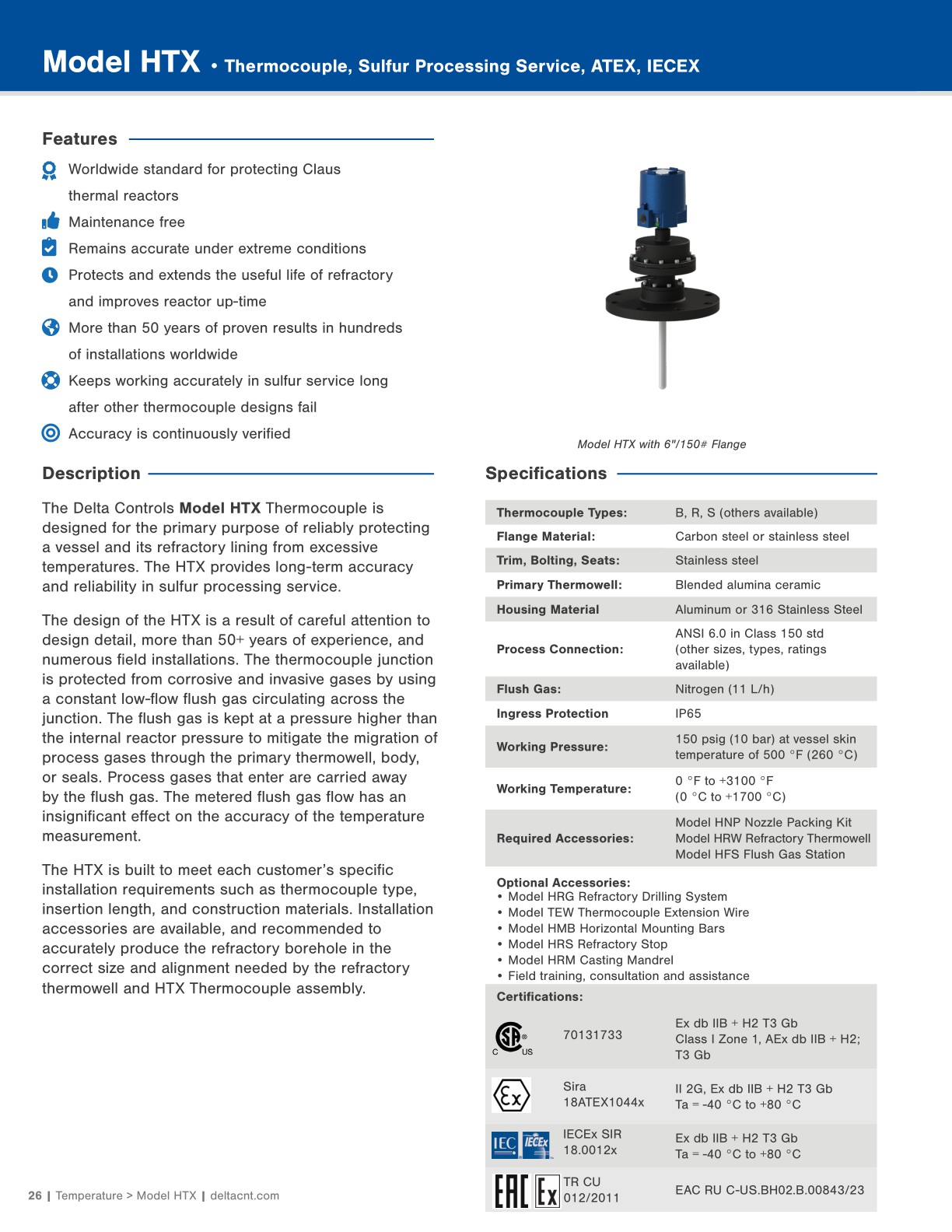 Delta Controls Product Catalog 2025