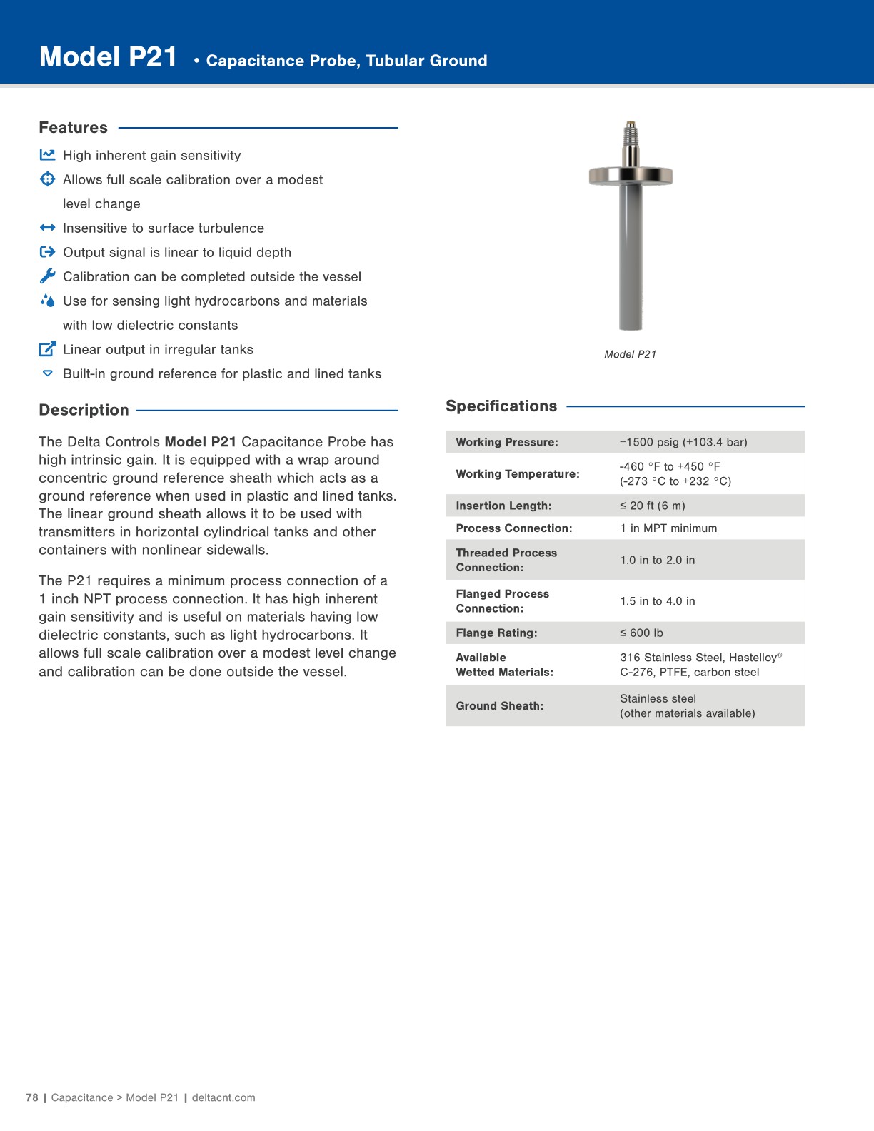 Delta Controls Product Catalog 2025