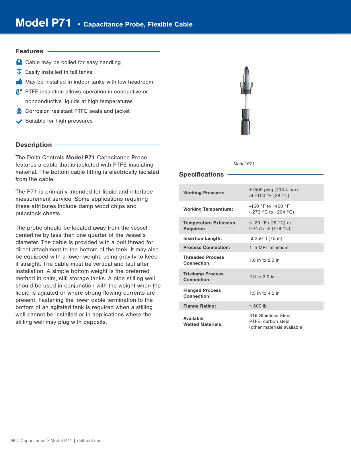 Delta Controls Product Catalog 2025