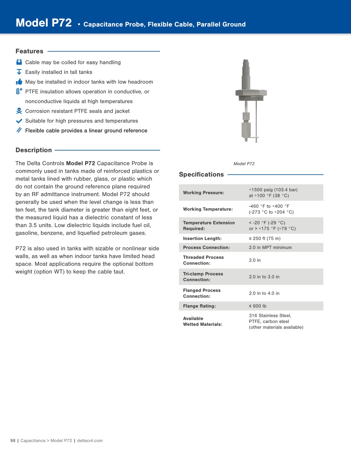 Delta Controls Product Catalog 2025