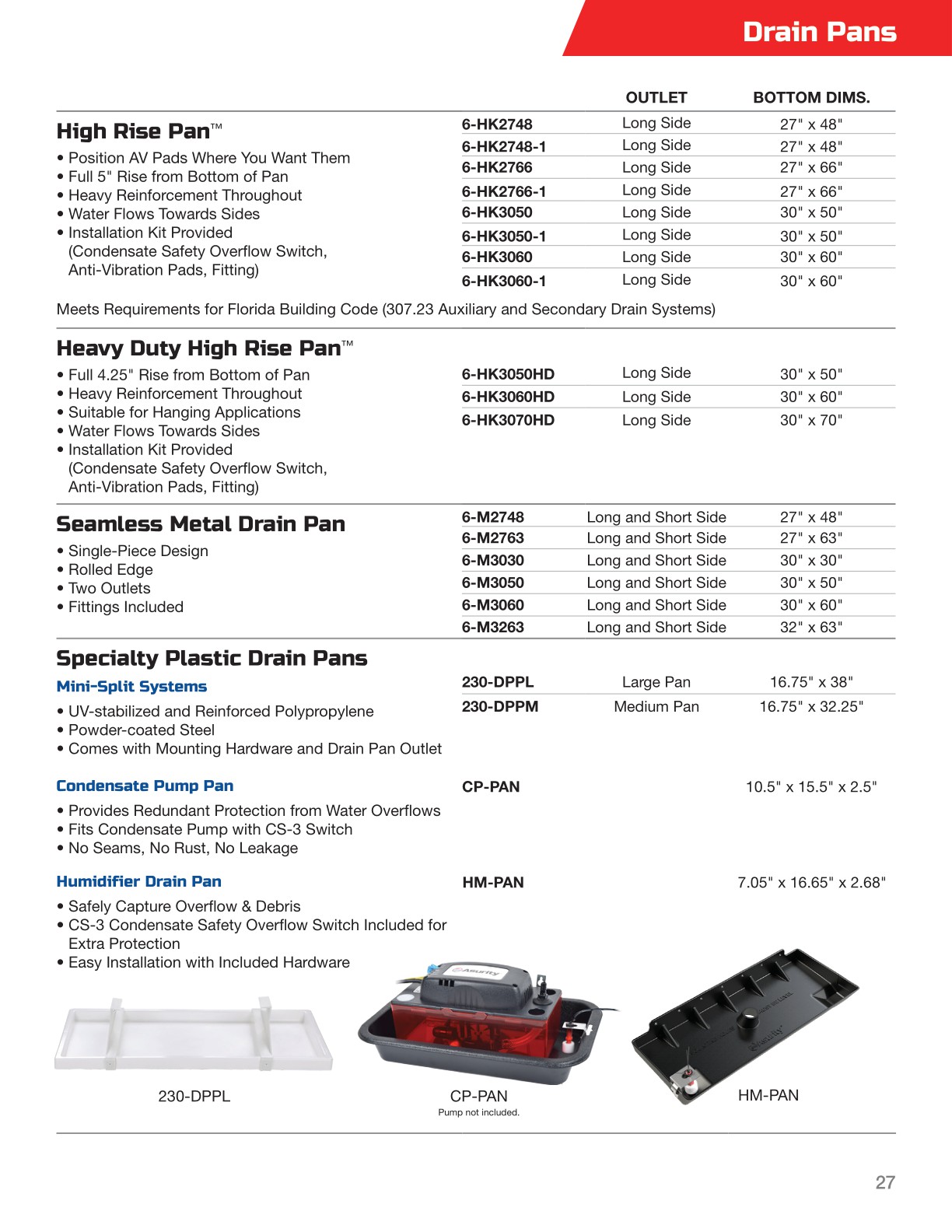 Asurity Catalog - Product, Merchandising, & The Promise