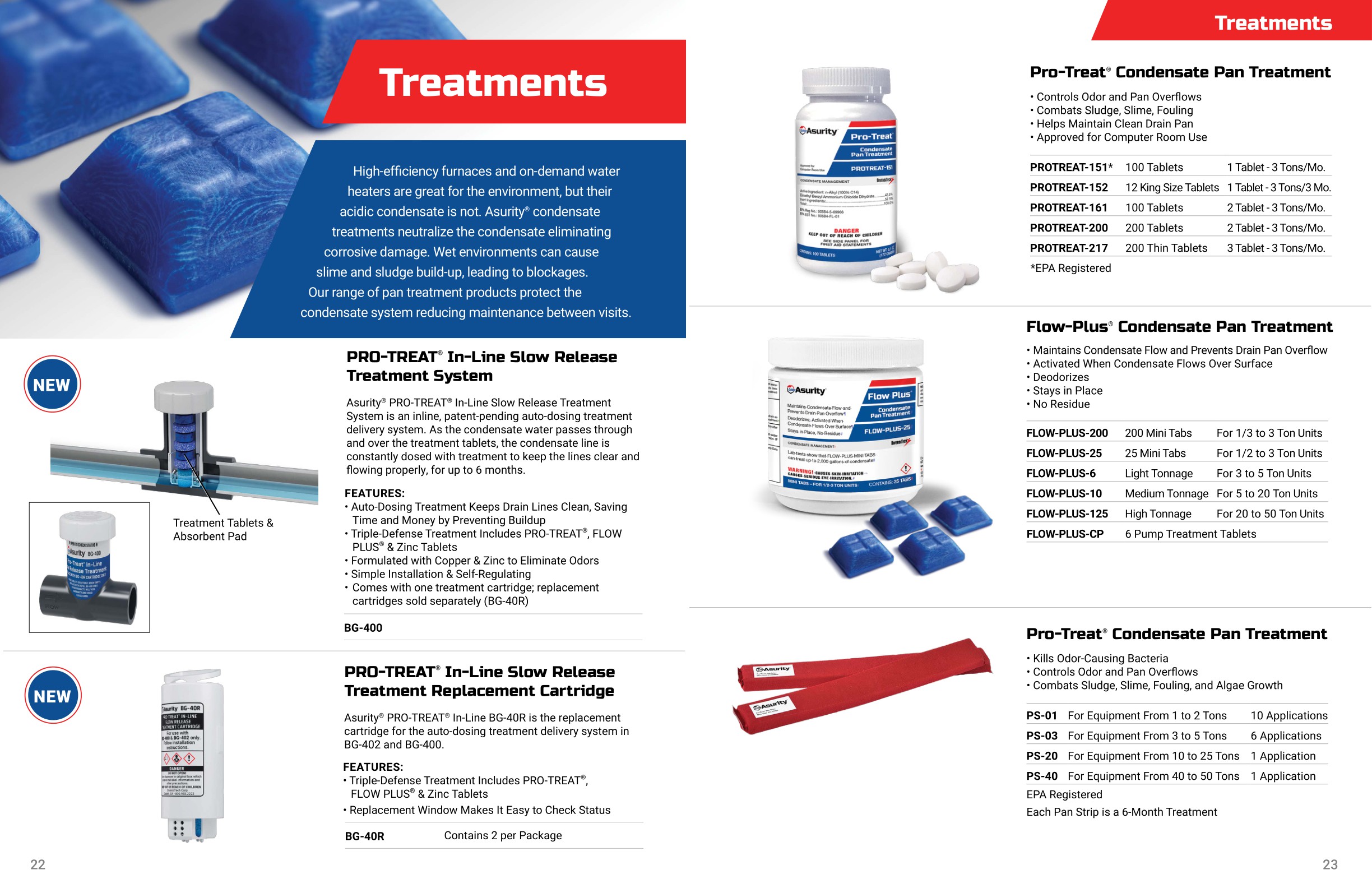 Asurity Catalog - Product, Merchandising, & The Promise