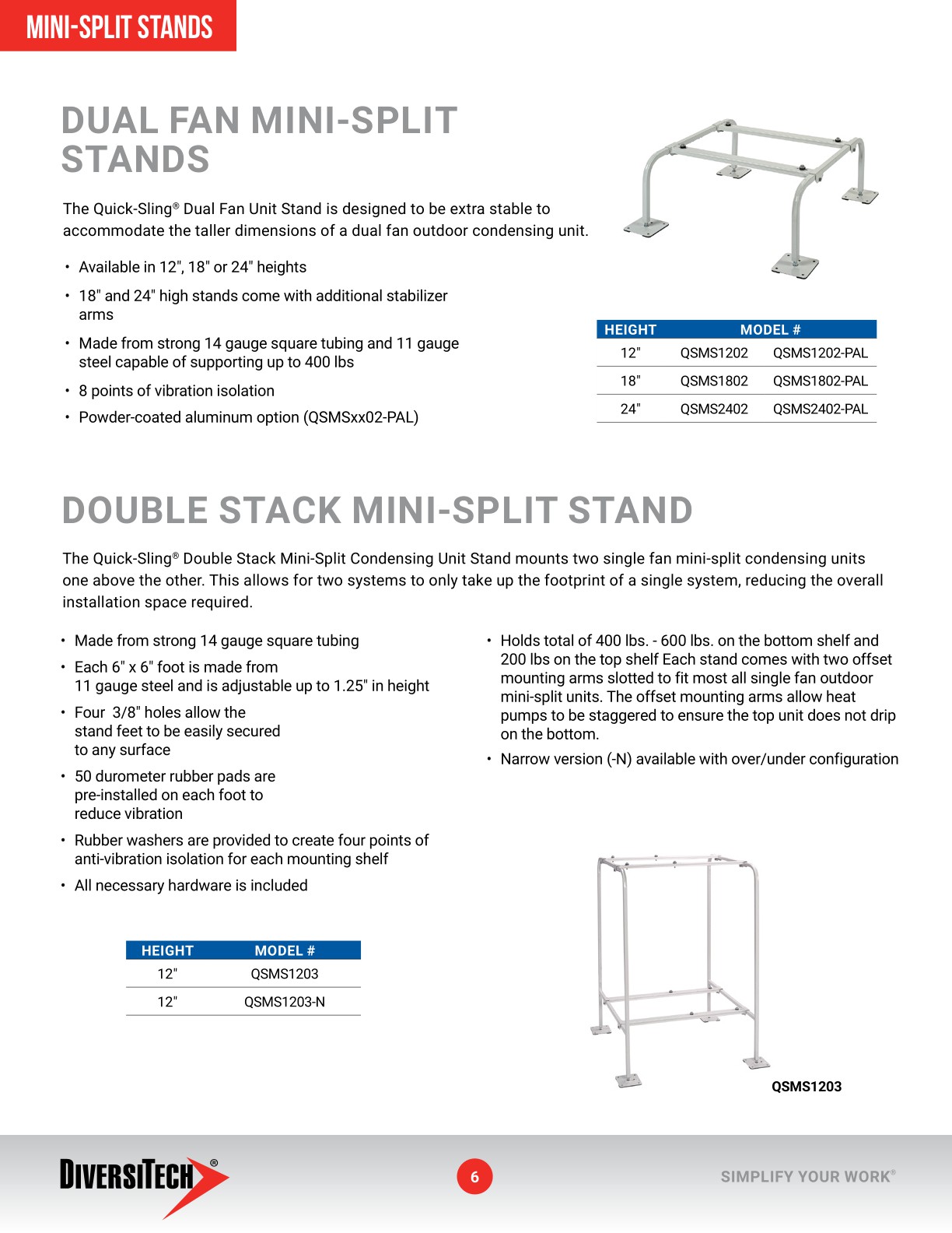 Equipment Mounting