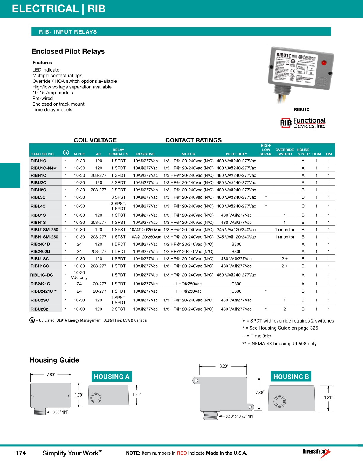 DiversiTech Catalog