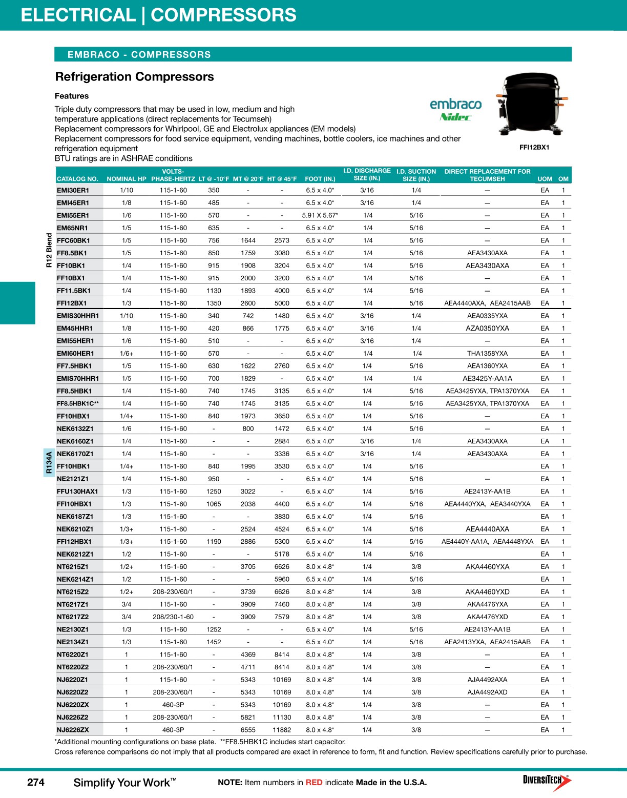 DiversiTech Catalog