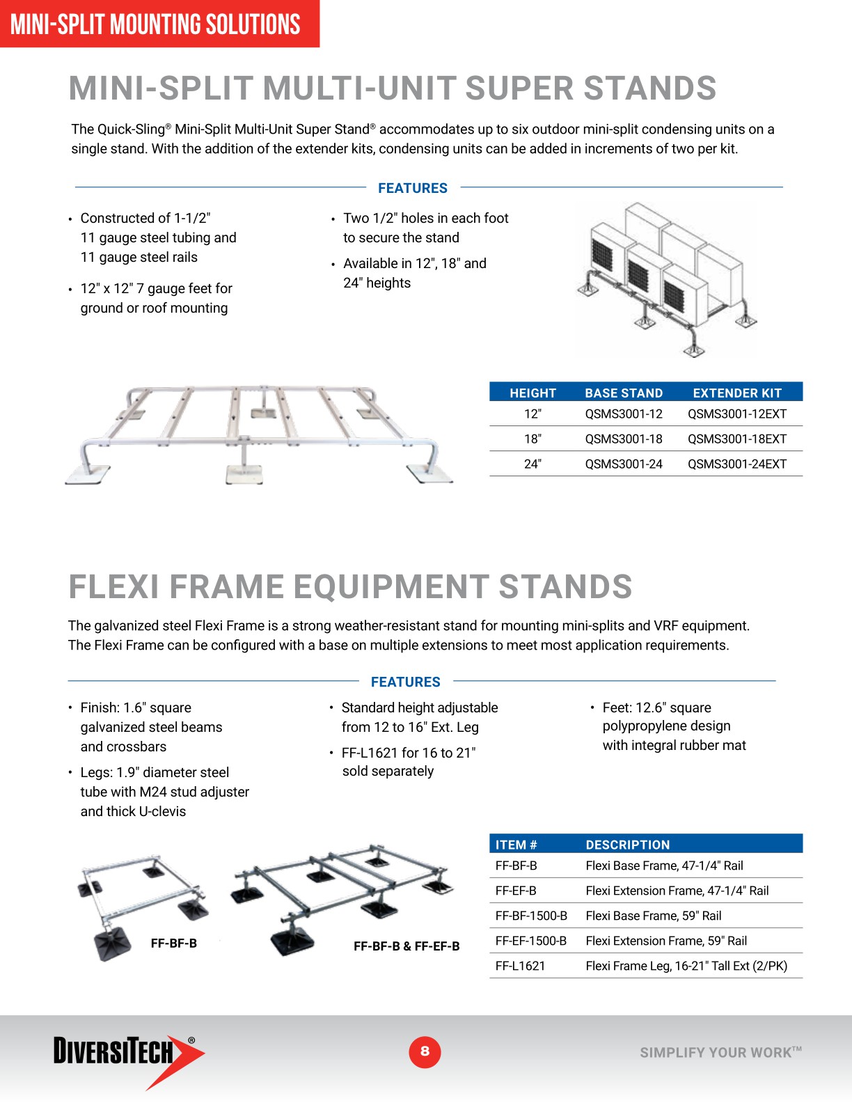 Equipment Mounting