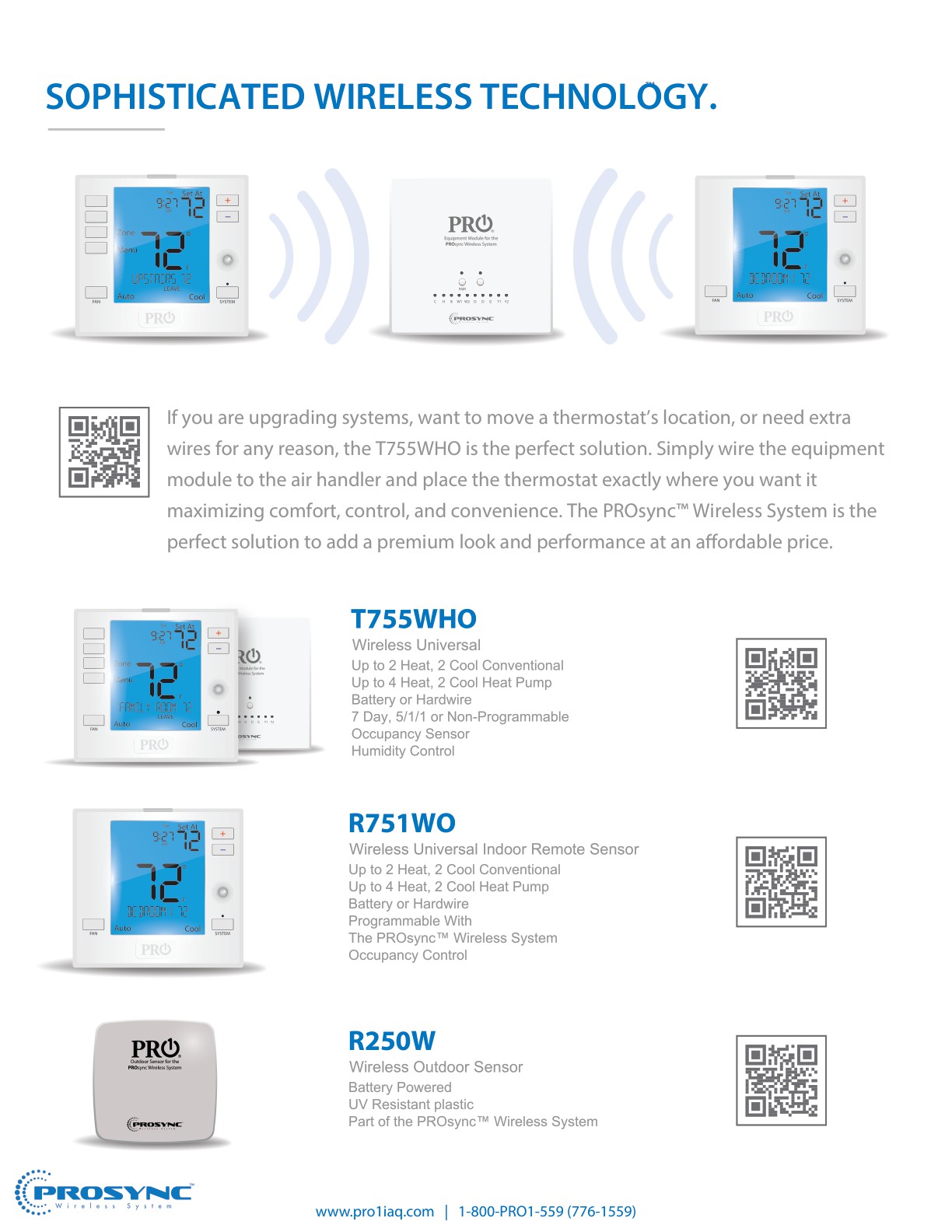 PRO1 Catalog