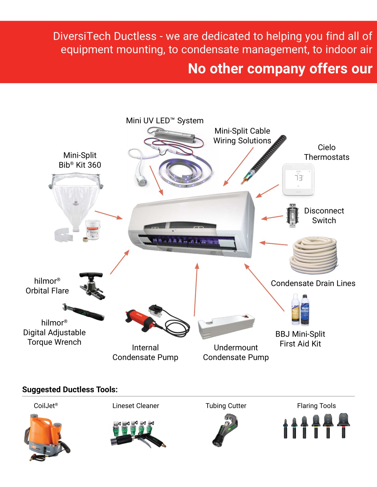 DiversiTech Ductless Catalog