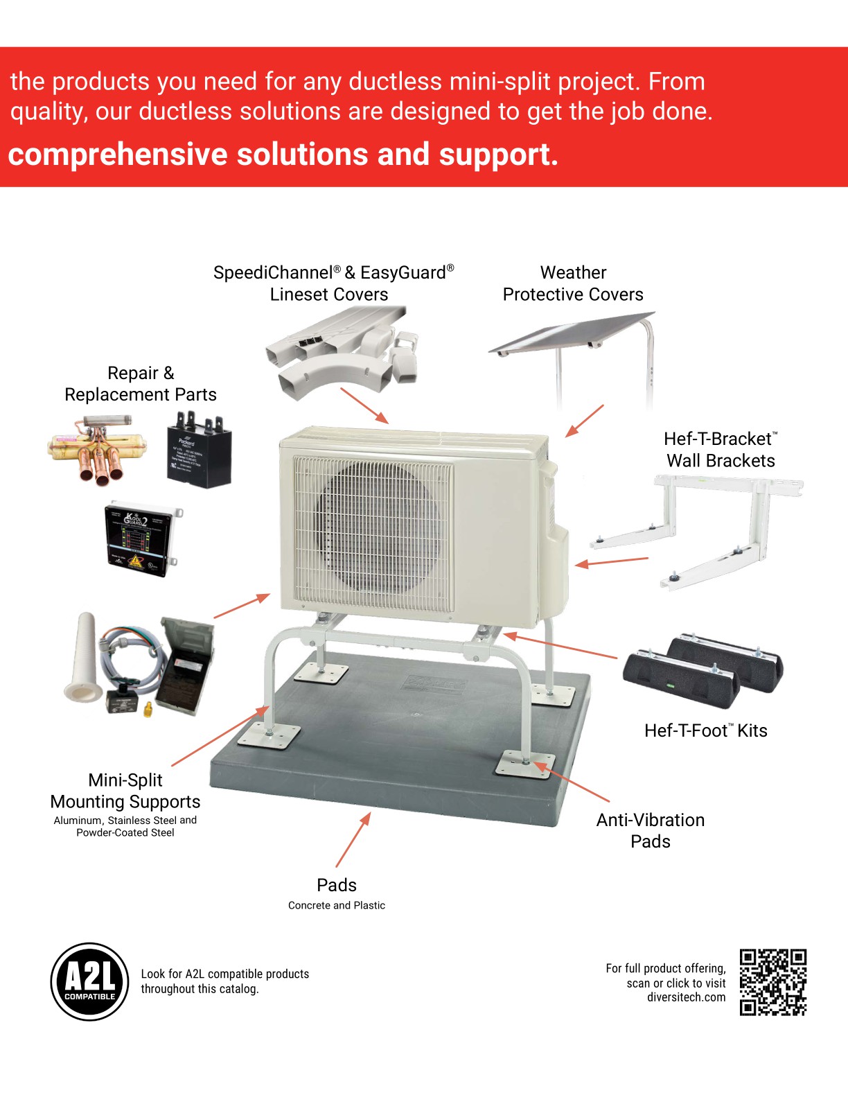 DiversiTech Ductless Catalog