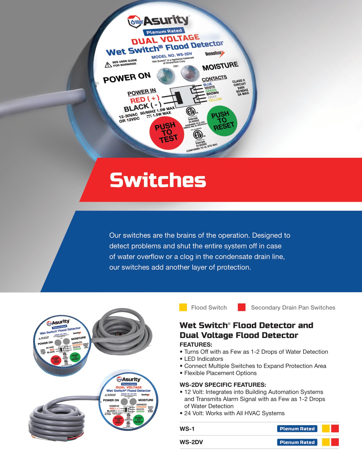 Asurity Catalog - Product, Merchandising, & The Promise