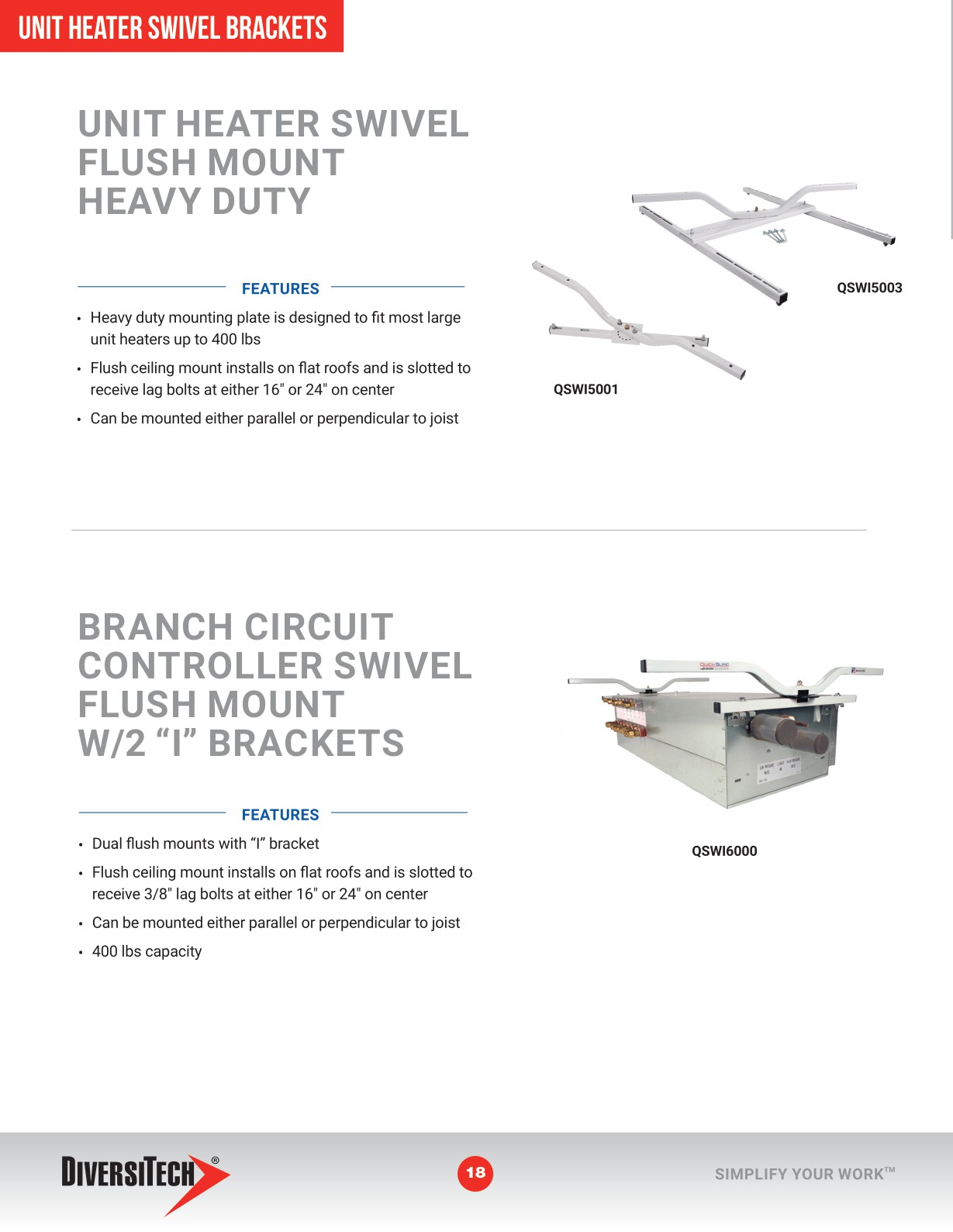 Equipment Mounting