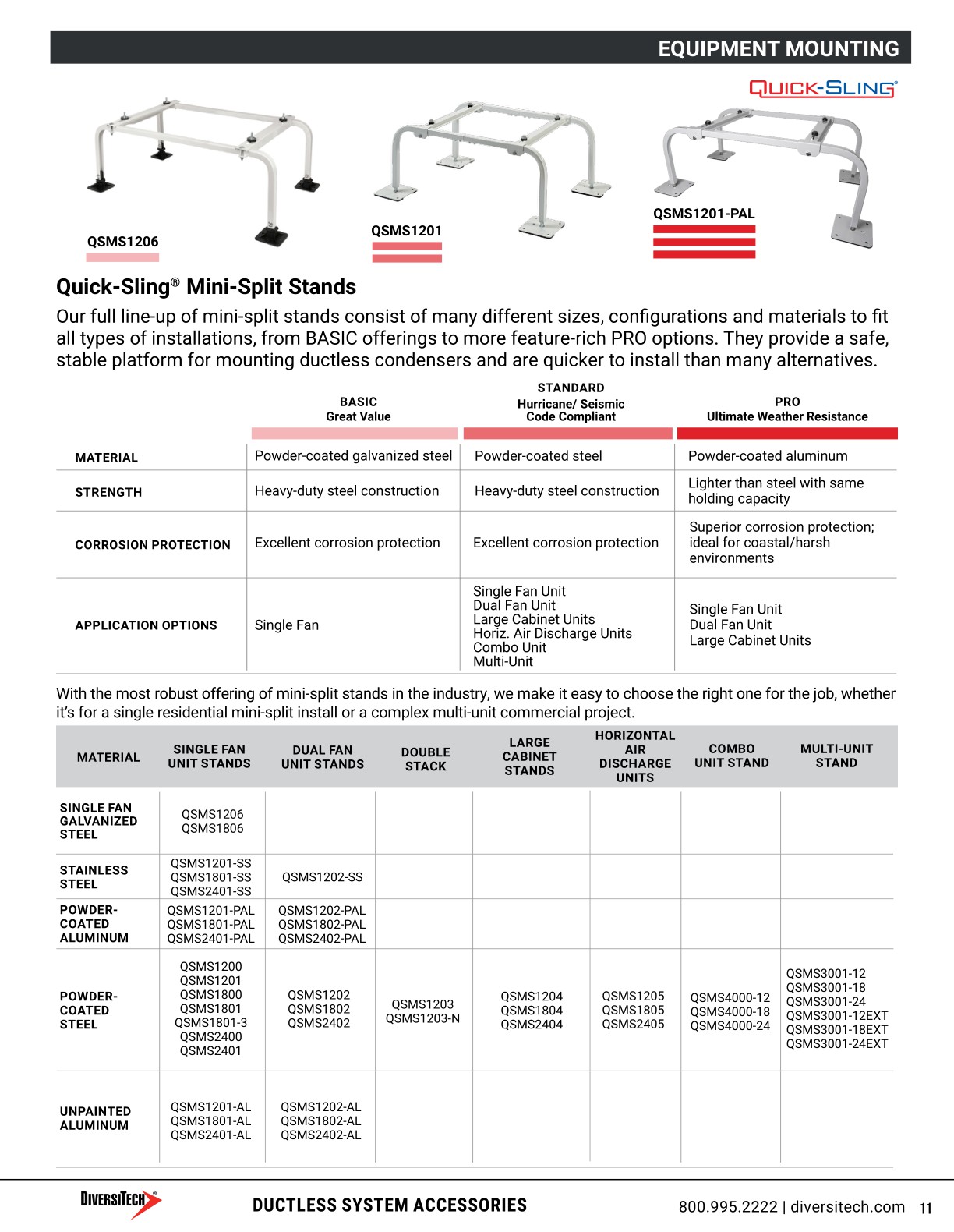 DiversiTech Ductless Catalog