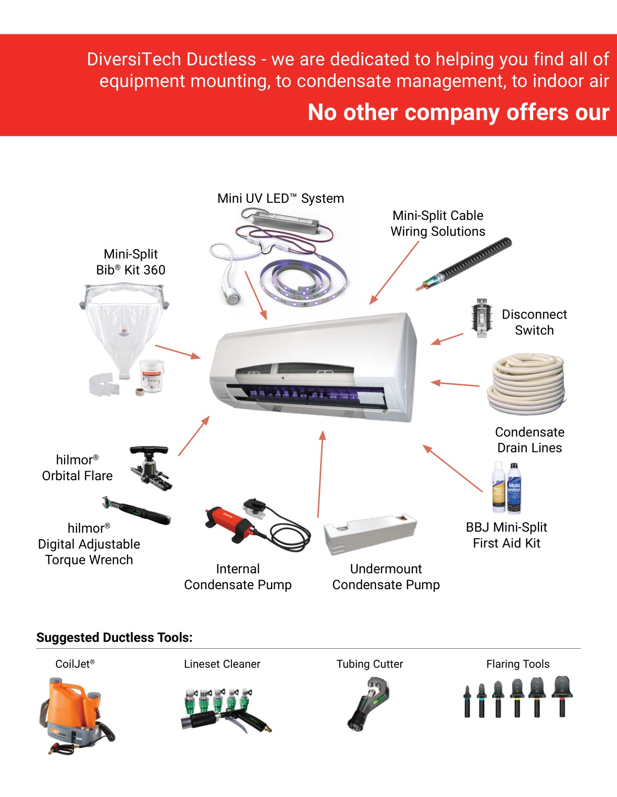 DiversiTech Ductless Catalog