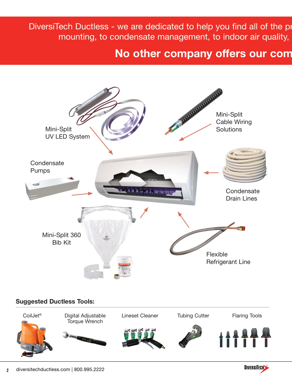 DiversiTech Ductless Catalog