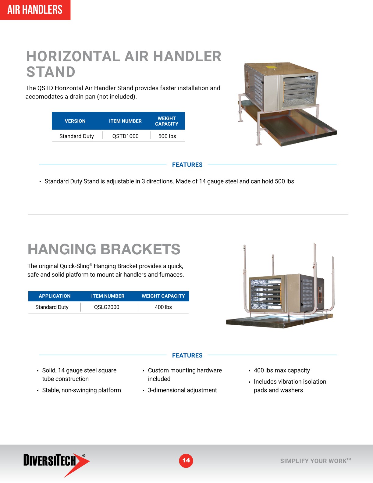 Equipment Mounting