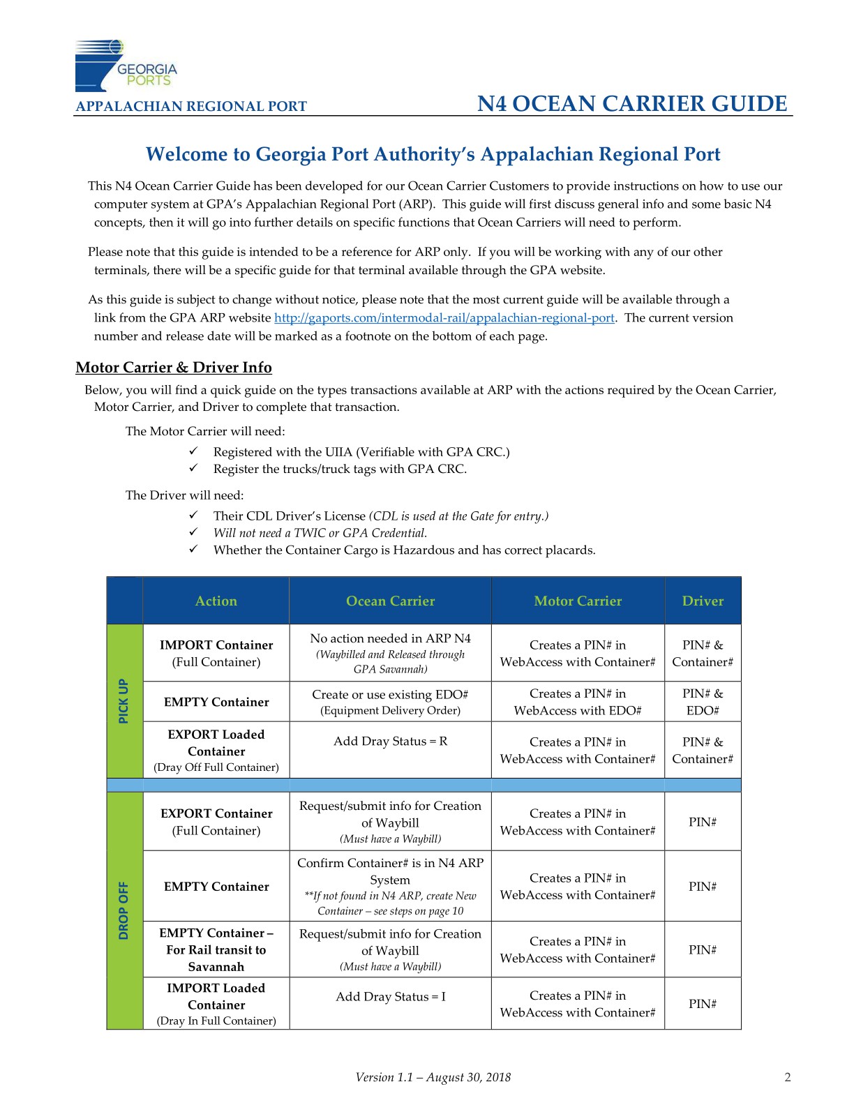 N4 Ocean Carrier Guide