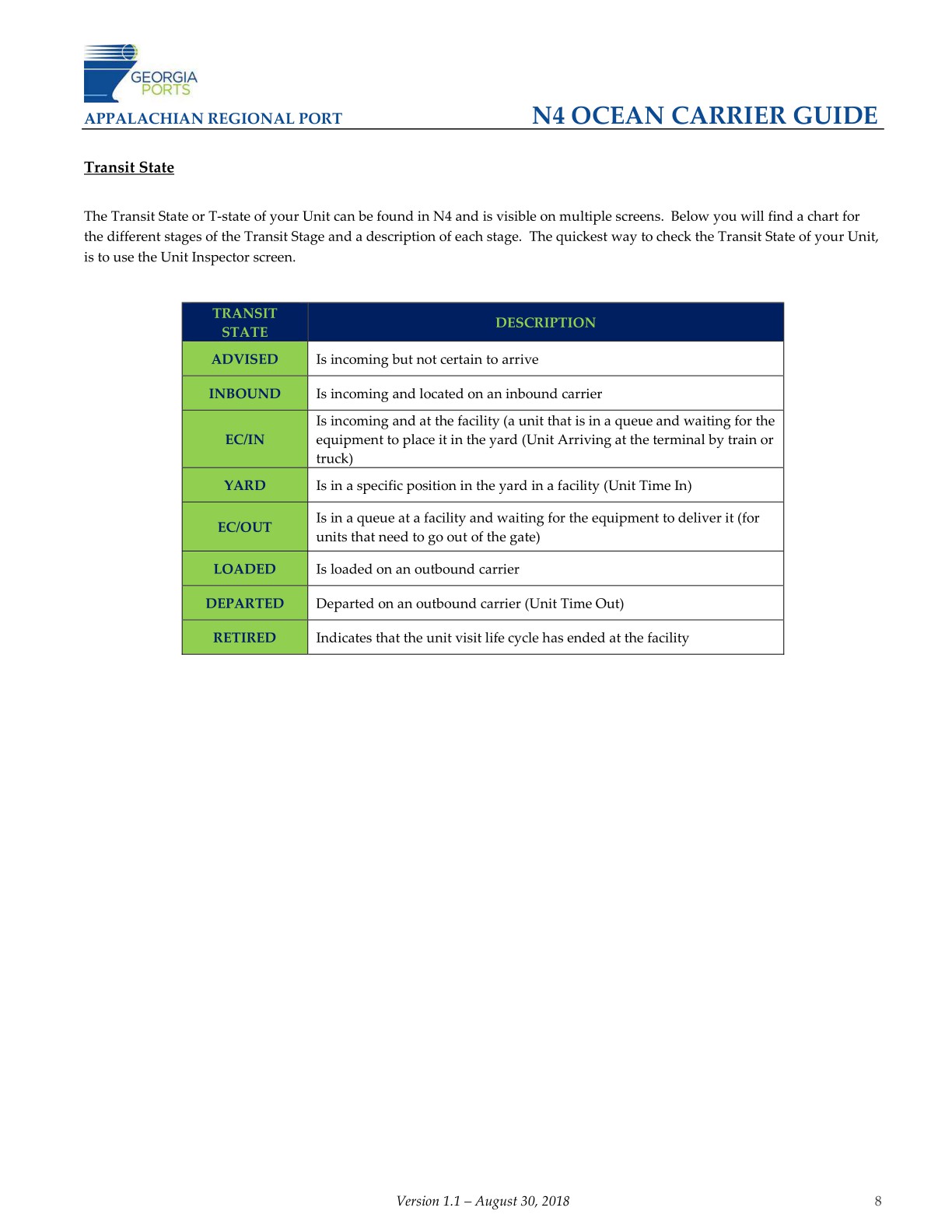 N4 Ocean Carrier Guide