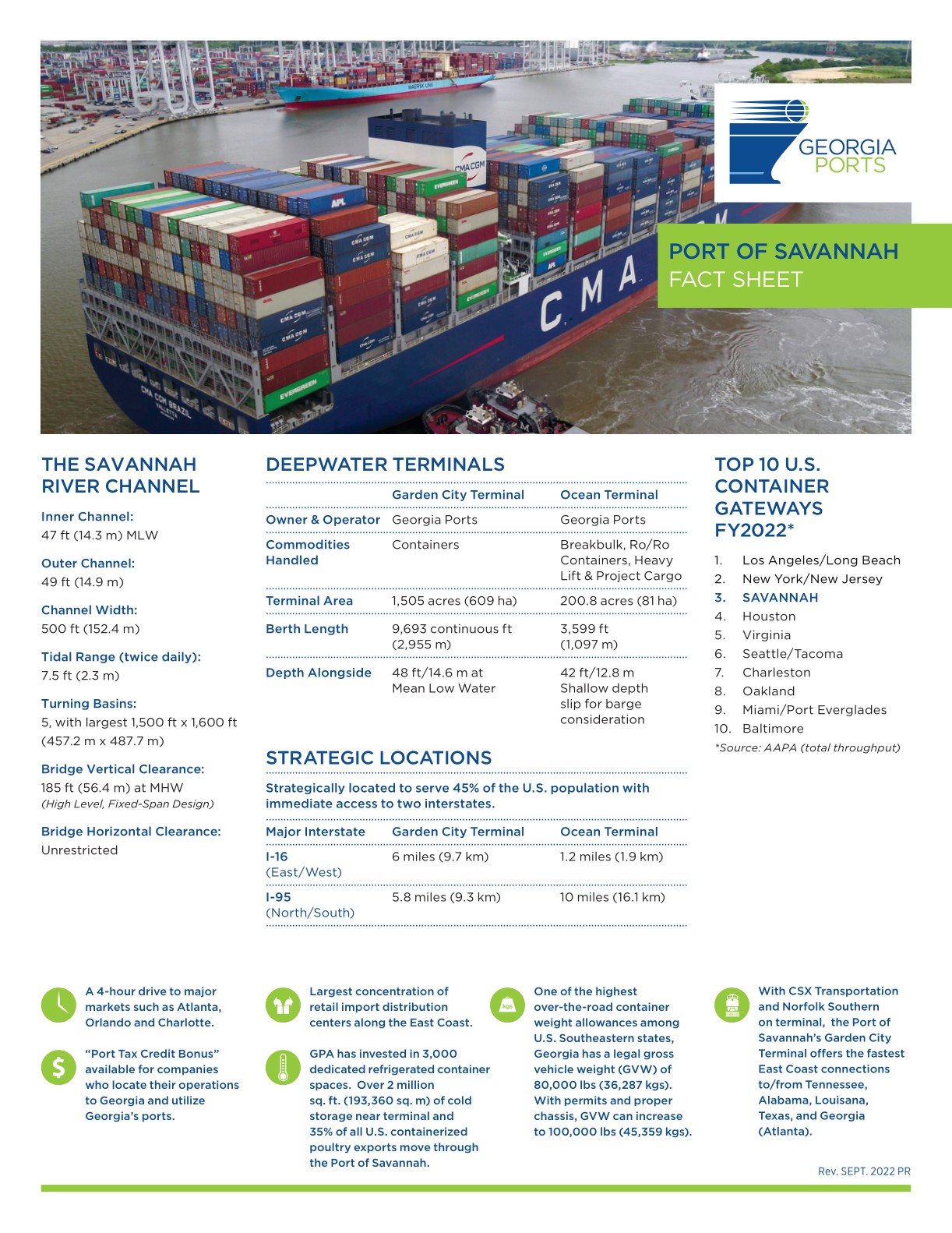 Port of Savannah Fact Sheet