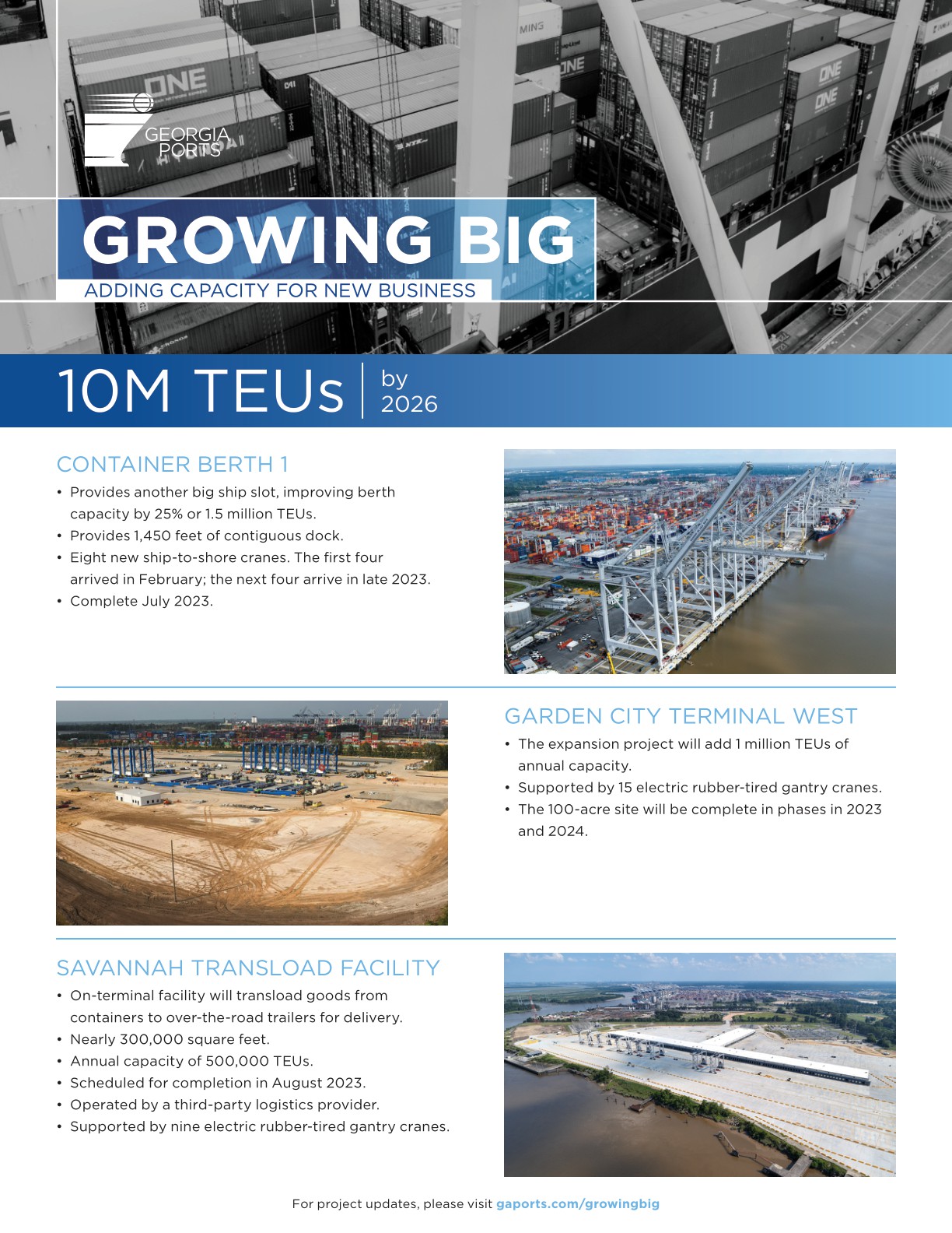 Growing Big Fact Sheet