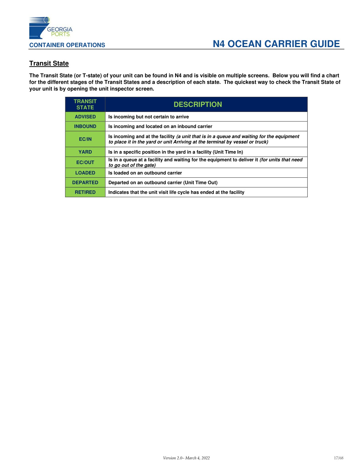 N4 Ocean Carrier Guide v2