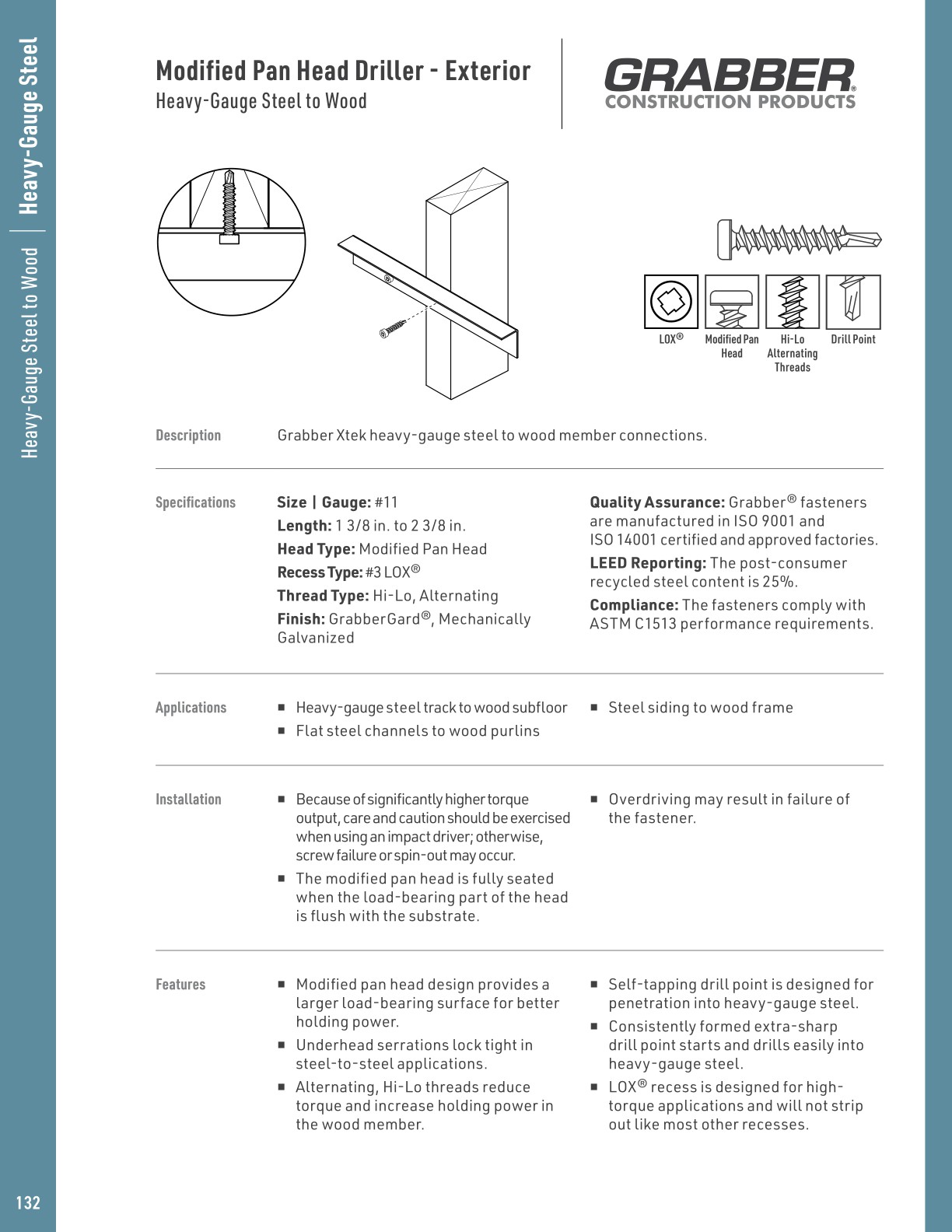 Fastener Solutions Catalog