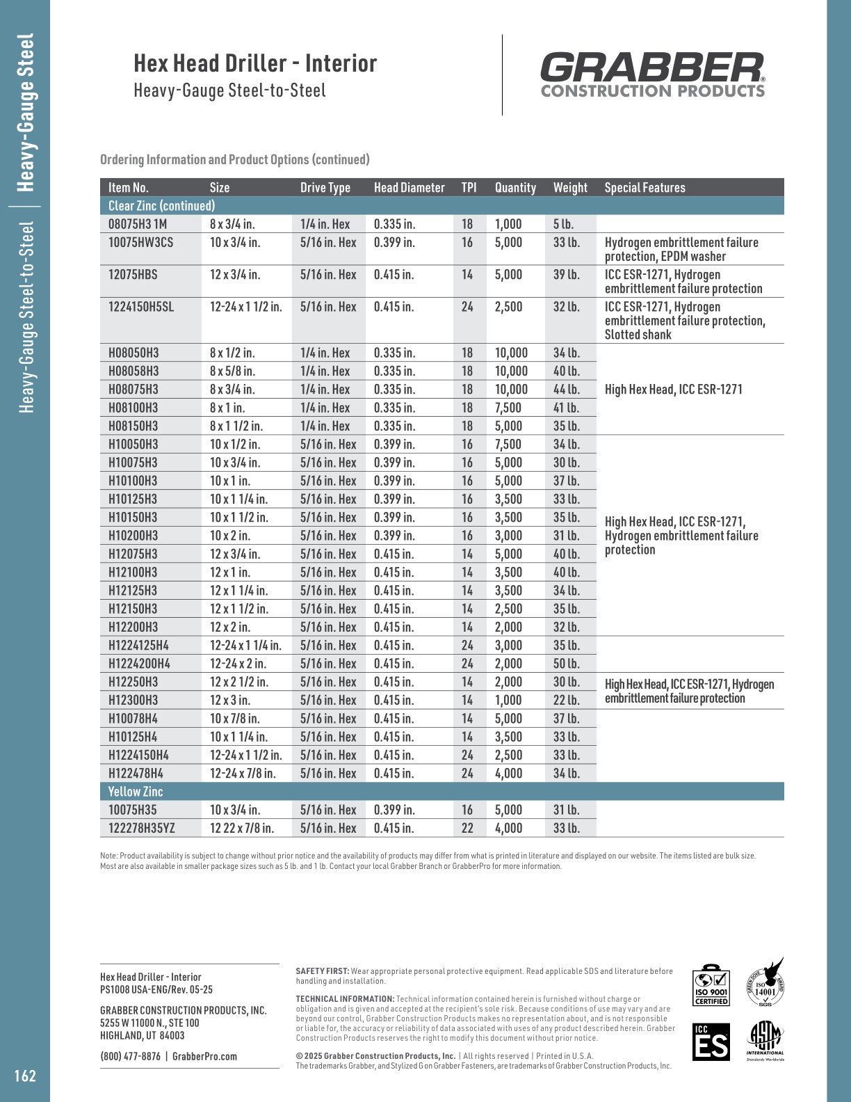 Fastener Solutions Catalog