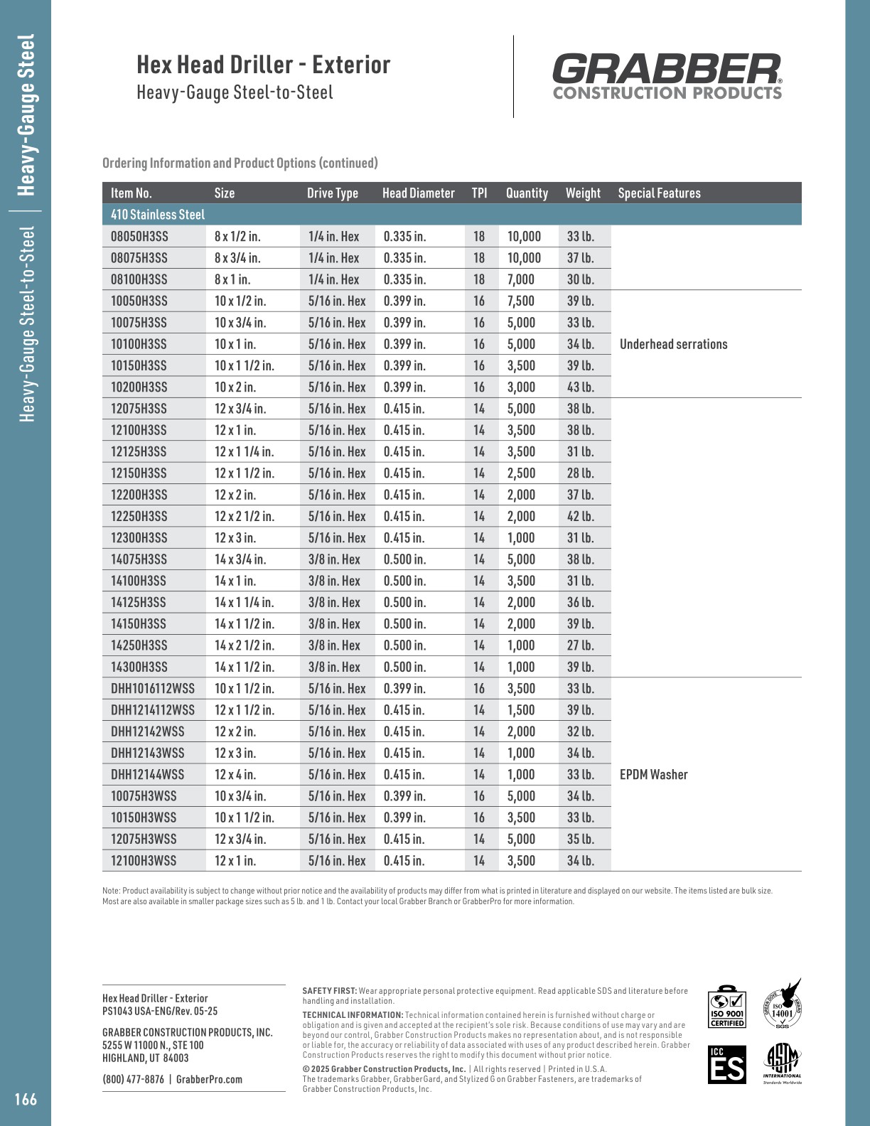 Fastener Solutions Catalog