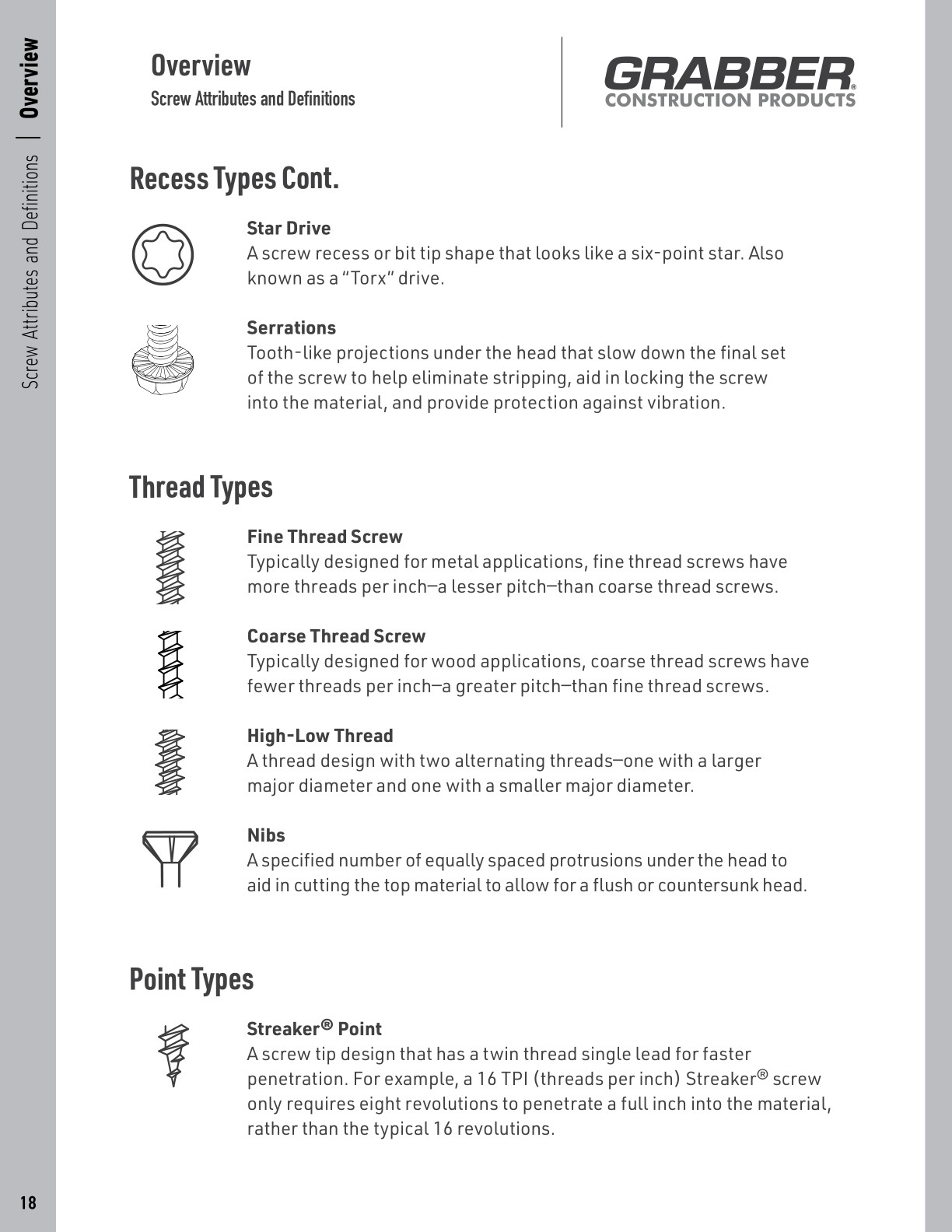 Fastener Solutions Catalog