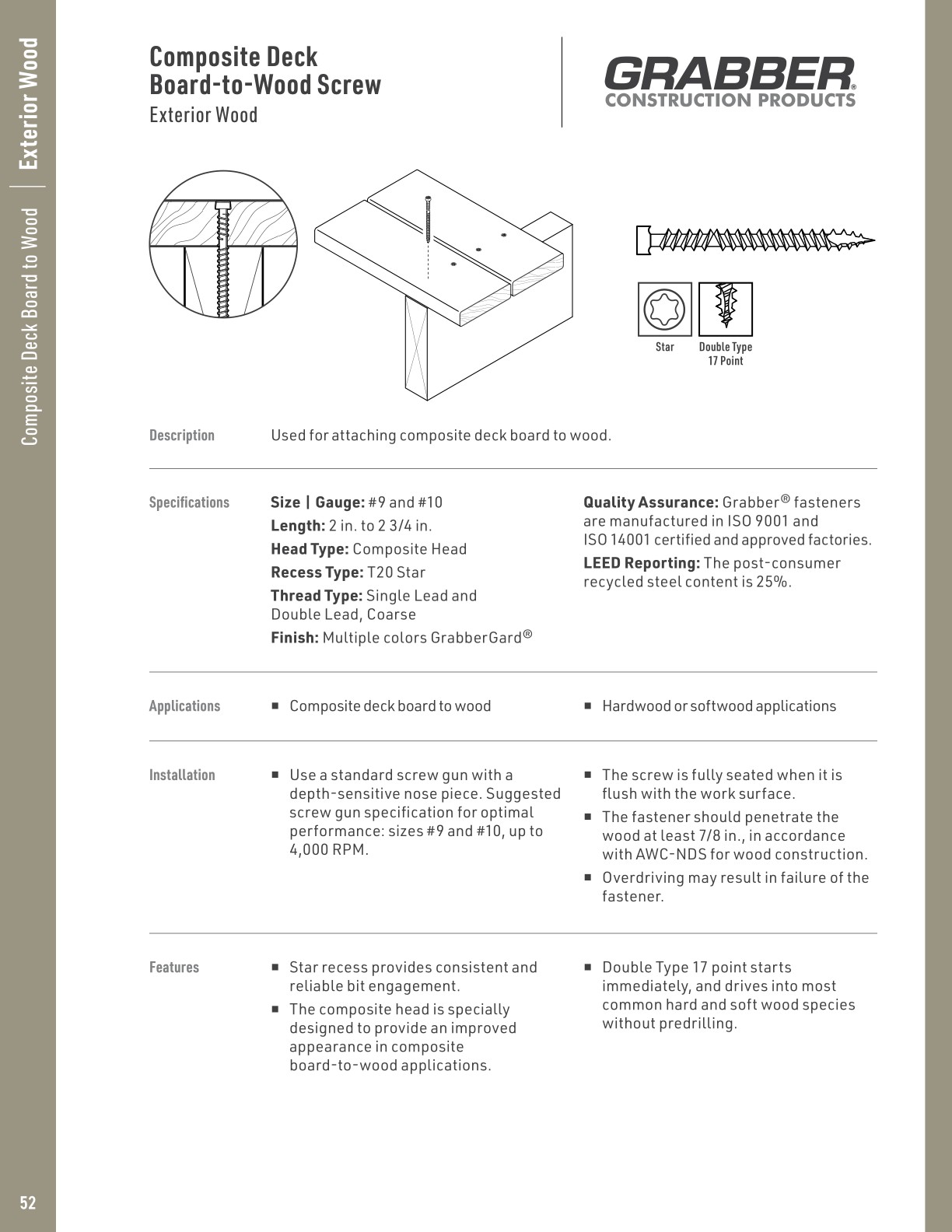 Fastener Solutions Catalog