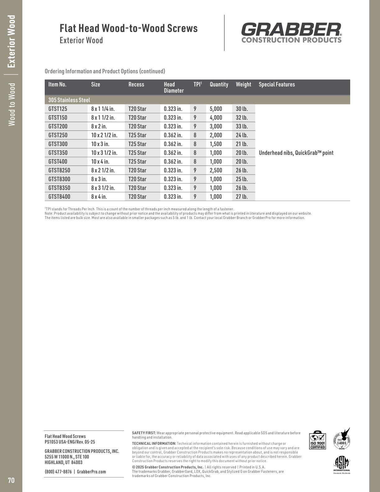 Fastener Solutions Catalog
