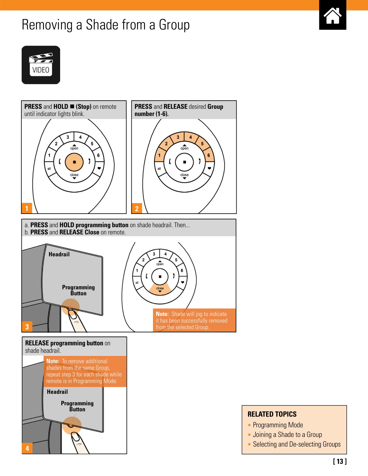 PowerView-Step-by-Step-Guide