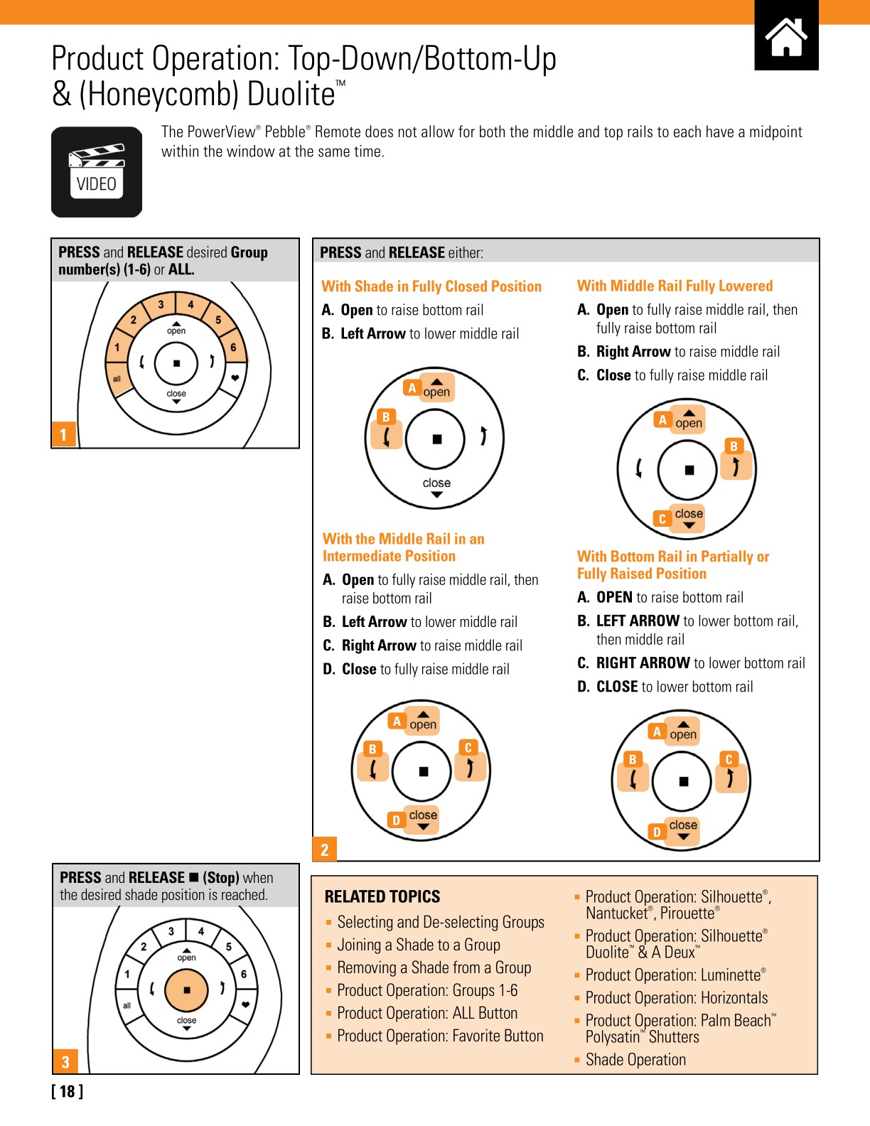 PowerView-Step-by-Step-Guide