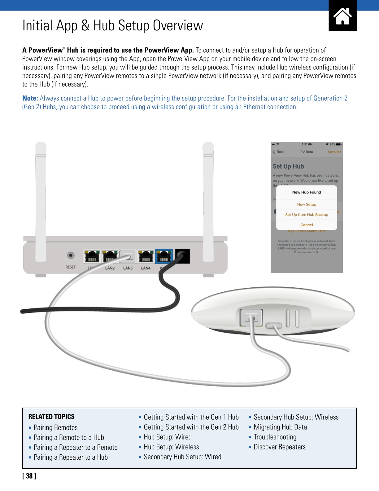 PowerView-Step-by-Step-Guide