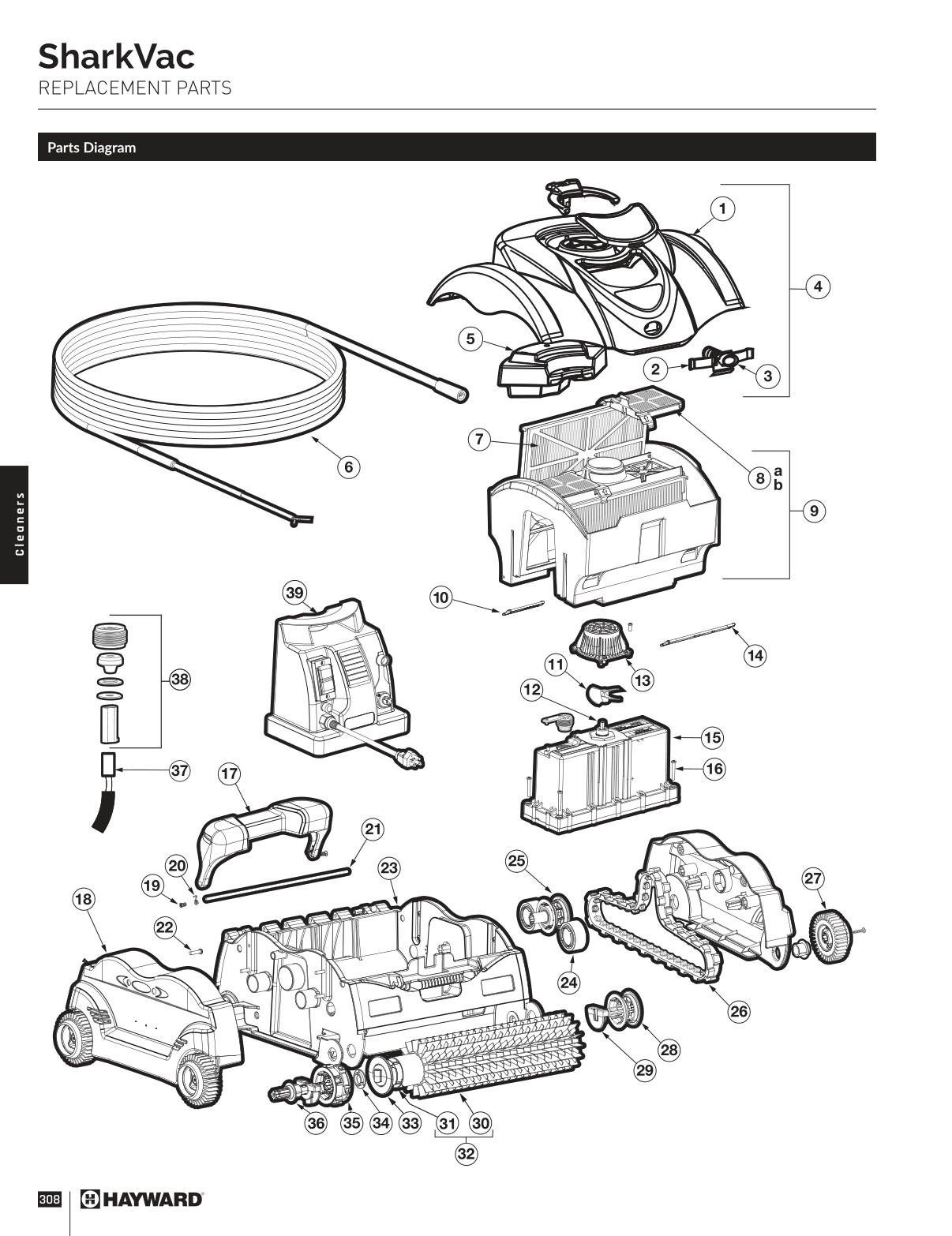 2024 Hayward Buyers Guide