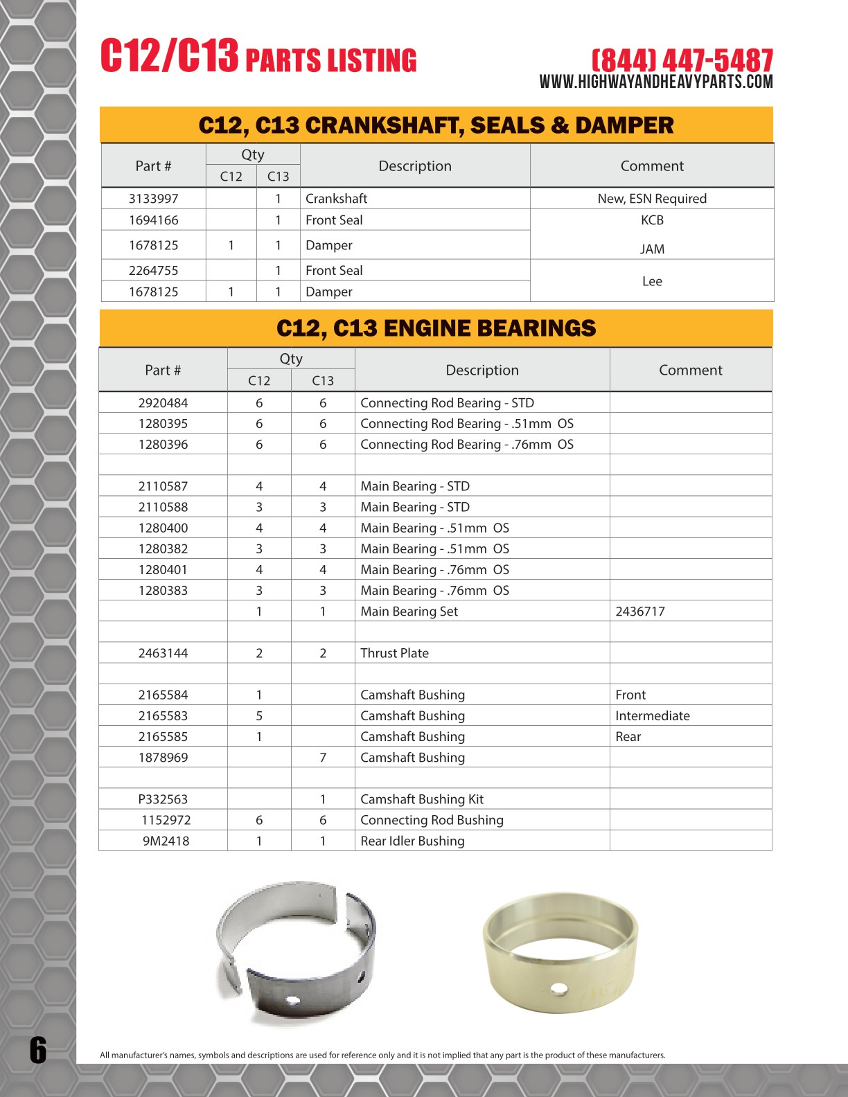 Caterpillar C12, C13, C15, 3406, 3406E Engine Applications