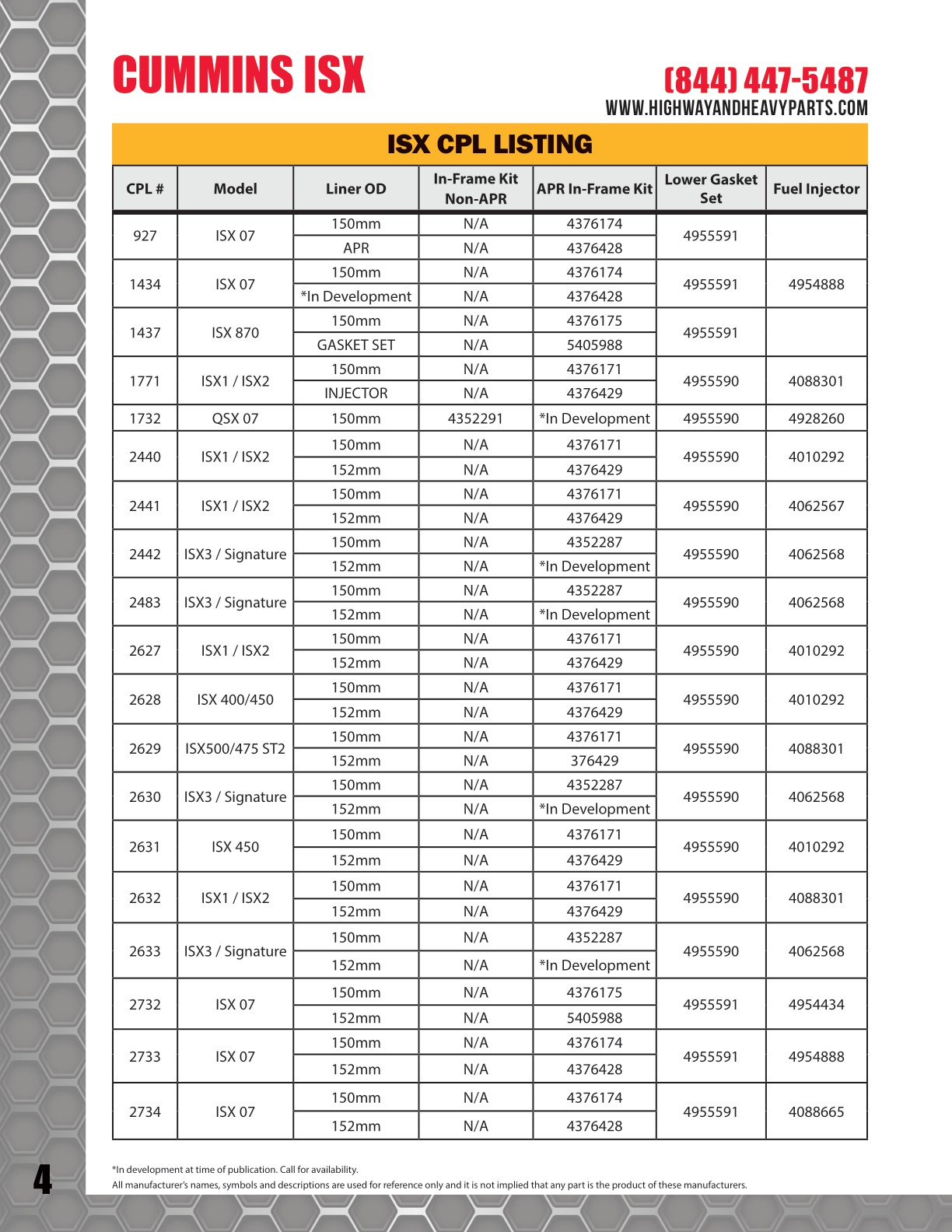 Cummins ISX Engine Application