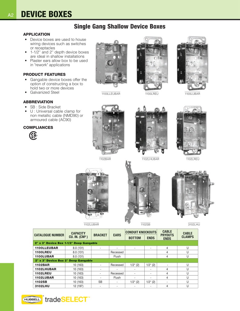 TS-MetBox cat 2021 - eng