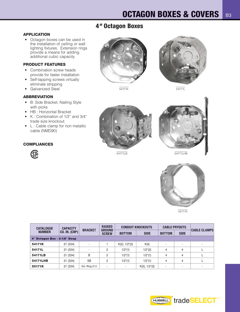 TS-MetBox cat 2021 - eng