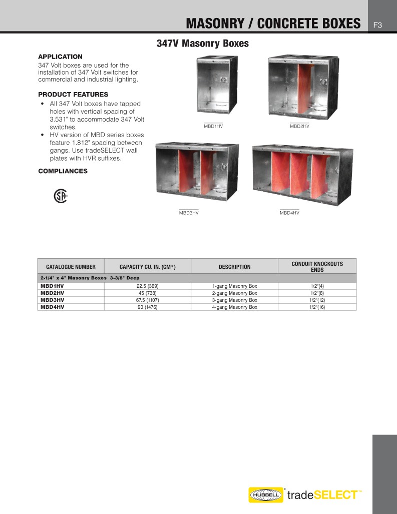 TS-MetBox cat 2021 - eng