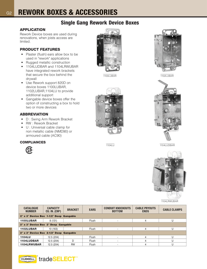 TS-MetBox cat 2021 - eng