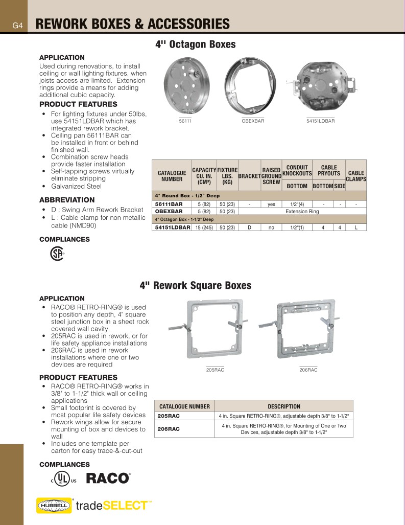 TS-MetBox cat 2021 - eng