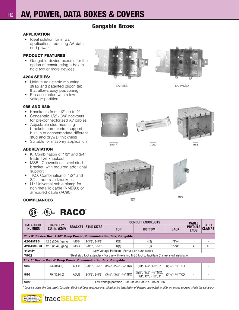 TS-MetBox cat 2021 - eng