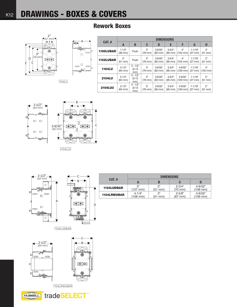 TS-MetBox cat 2021 - eng
