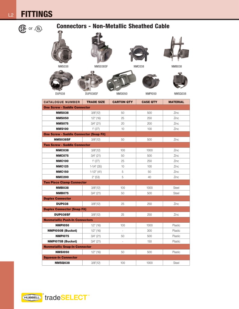 TS-MetBox cat 2021 - eng